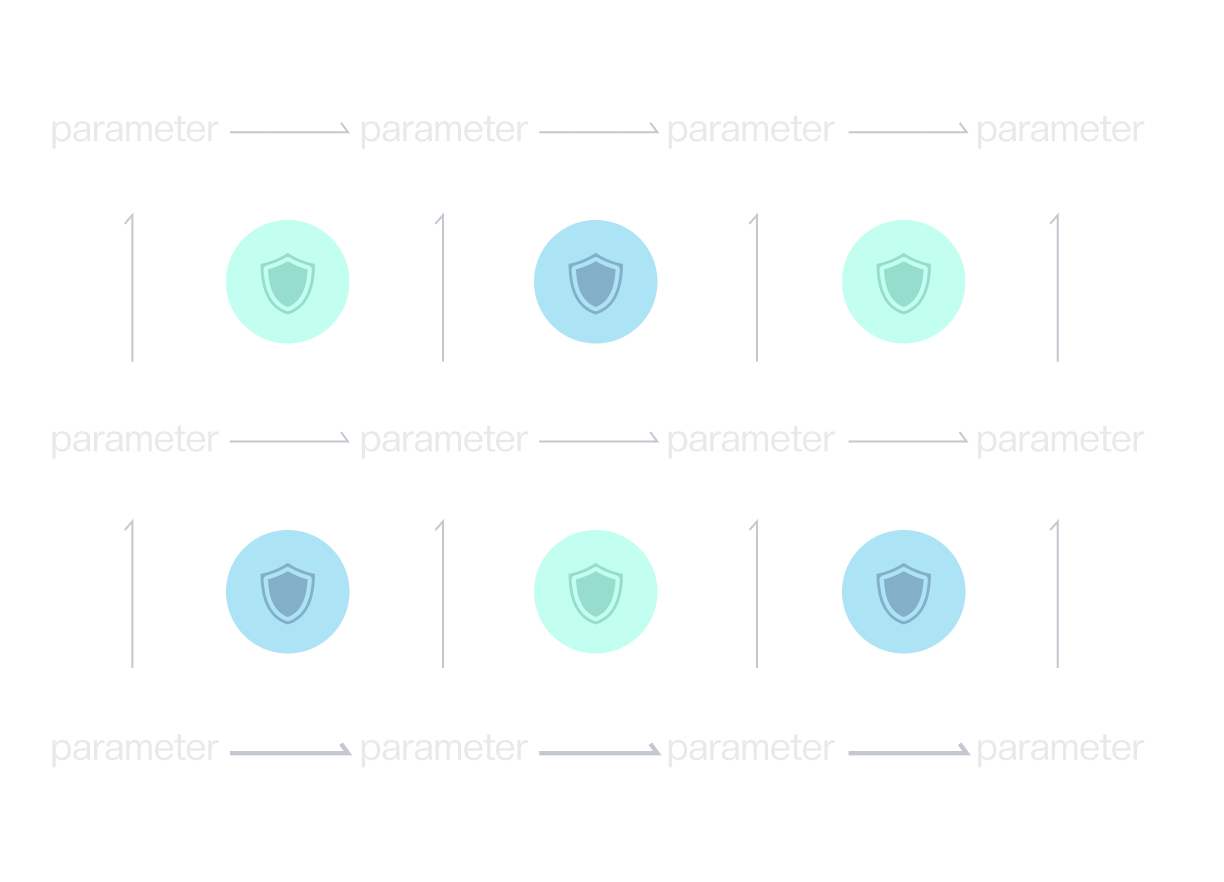 Chainbase: The Hyperdata Network For AI Chainbase: The Hyperdata Network For AI